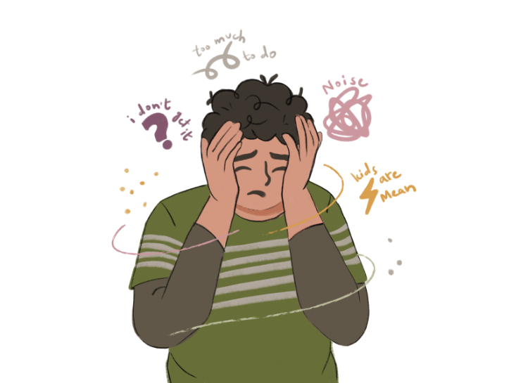 Autism & ABA – Haim ABA Services